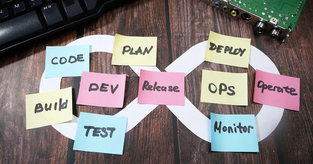 DevOps: The mesh big organizations rely on | HCLTech
