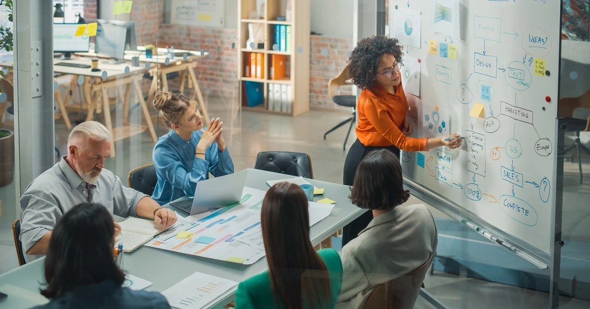 The power of product-aligned strategies | HCLTech